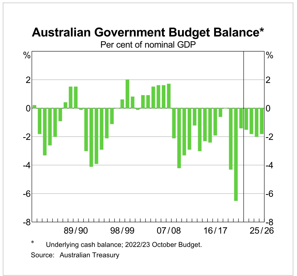 Back in Black | Australian Actuary